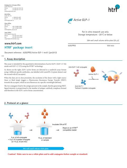HTRFÂ® package insert Active GLP-1 - Cisbio Bioassays