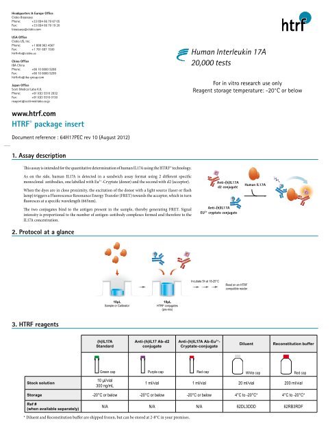 HTRFÂ® package insert Human Interleukin 17A ... - Cisbio Bioassays
