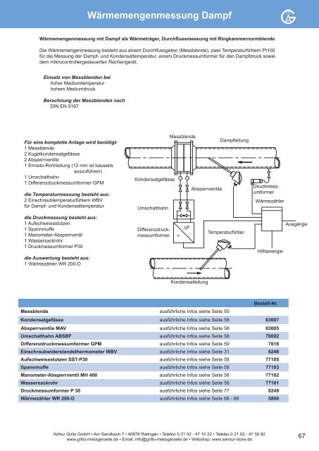 Datenblatt und Preis - Arthur Grillo
