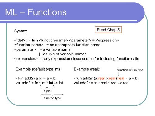 ML â€“ Functions