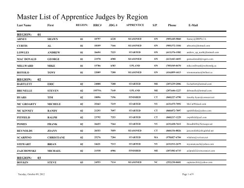 Master List of Apprentice Judges by Region - Hunting Retriever Club ...