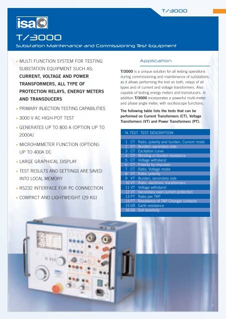 T/3000 - HVTEST South Africa