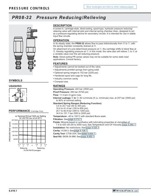 PR08-32 Pressure Reducing/Relieving - HydraForce