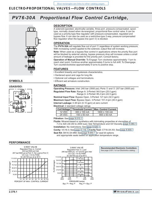 PV76-30A Proportional Flow Control Cartridge, - HydraForce