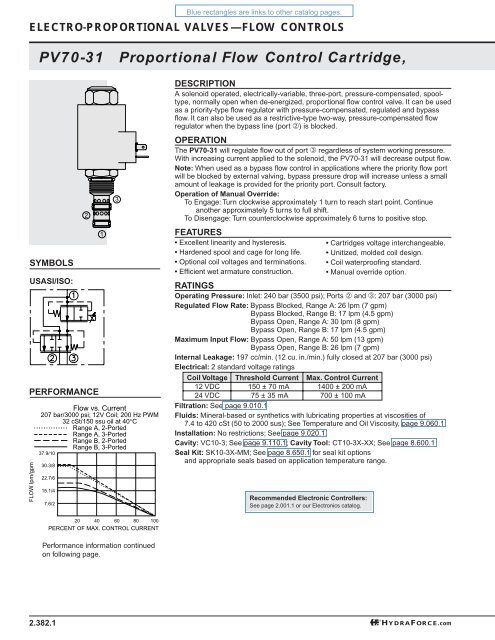 PDF file of this page. - HydraForce