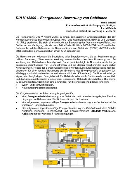 Die neue DIN V 18599 - enper-exist