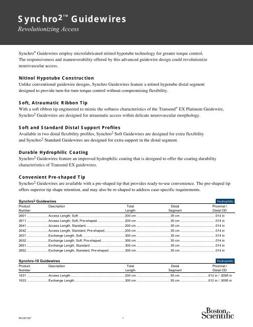 Revolutionizing Access - Boston Scientific