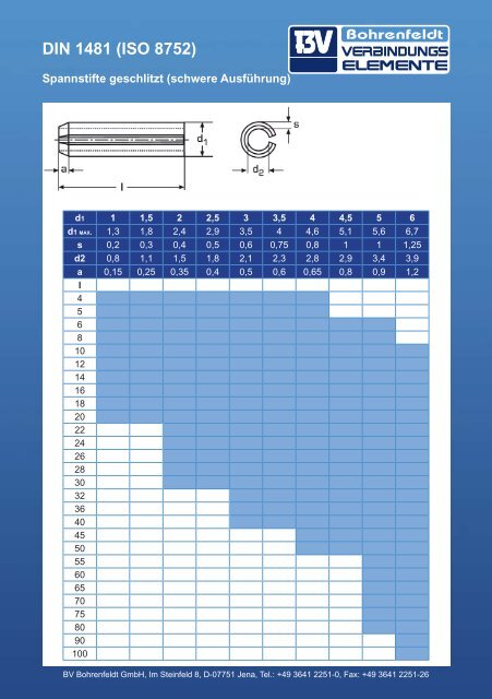 DIN 1481 (ISO 8752) - BV Bohrenfeldt Gmbh