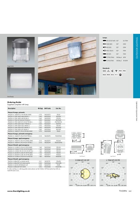 Piazza II www.thornlighti