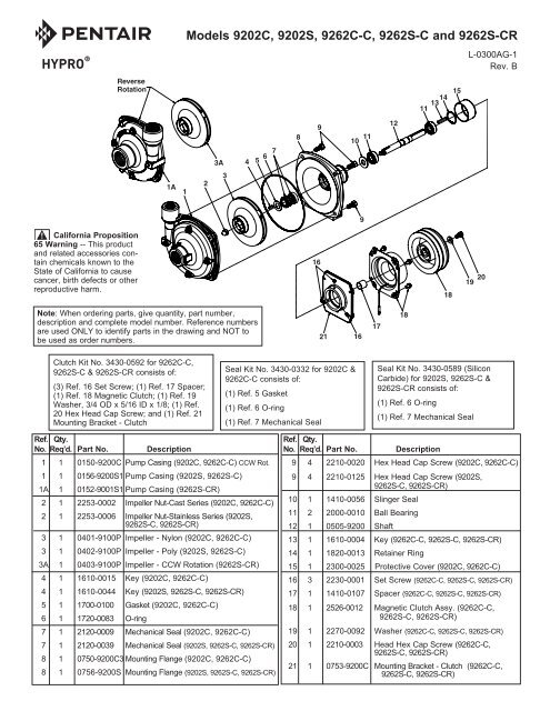 Models 9202C, 9202S, 9262C-C, 9262S-C and 9262S-CR