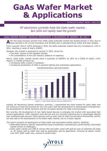 gaAs WAFER MARKET & APPLICATIONS - I-Micronews