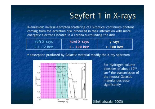 Seyfert