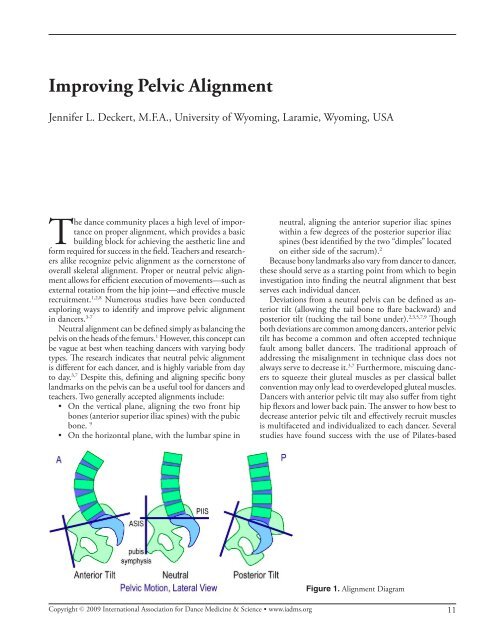 Improving Pelvic Alignment - iadms