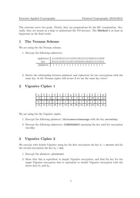 1 The Vernam Scheme 2 Vigen`ere Cipher 1 3 Vigen`ere Cipher 2