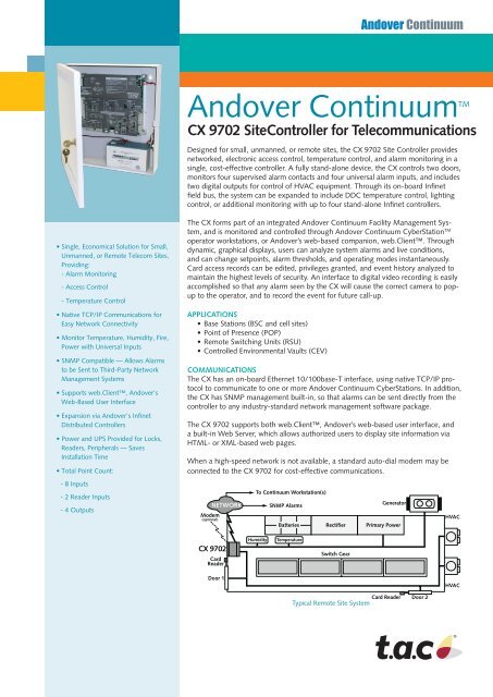 Andover Continuum - Tac.com