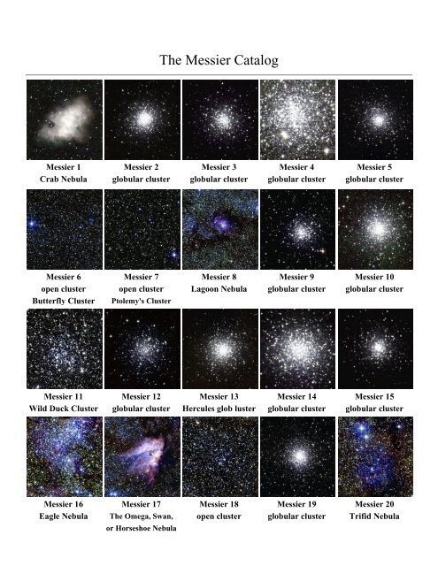Messier Catalog Astropixels