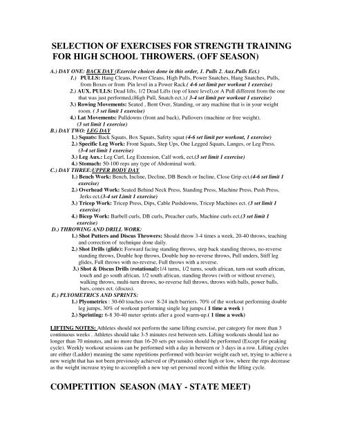 High School Weight Training - iatccc