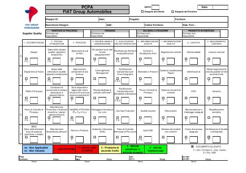CSR Annex 2_PCPA 8_0_ITA - IATF Global Oversight Website