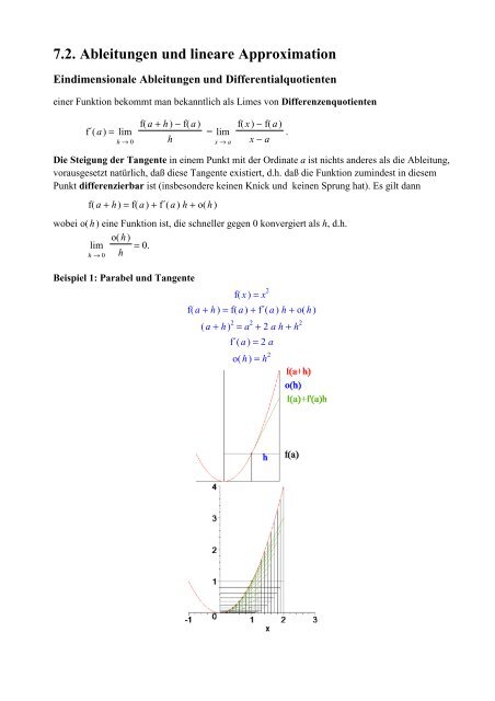 7.2. Ableitungen und lineare Approximation