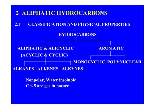Aliphatic Hydrocarbons