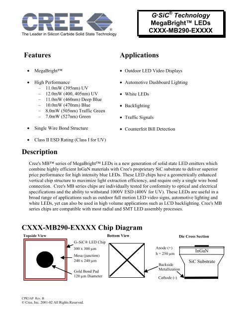 Cree MegaBright LEDs CXXX-MB290-EXXXX