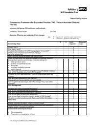 Theatre Pre-opChecklist - ICID