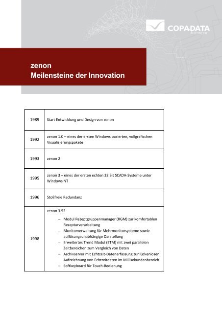 Product History zenon - COPA-DATA