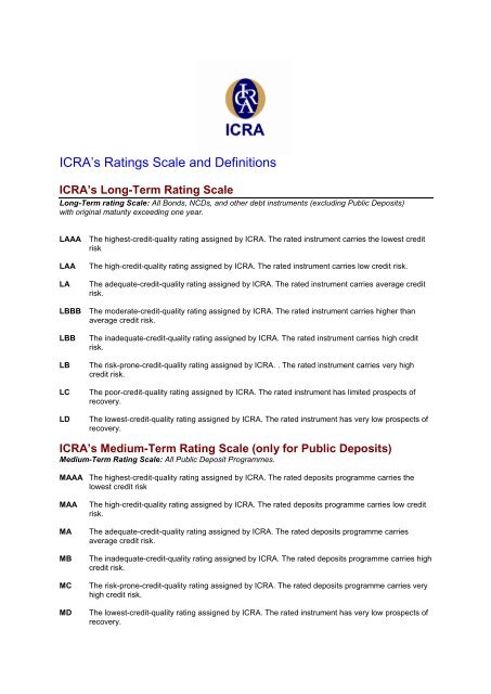 ICRA's Ratings Scale and Definitions