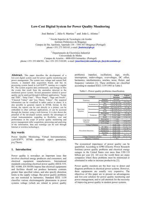 Low-Cost Digital System for Power Quality Monitoring - Icrepq.com