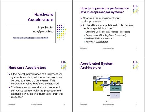 Hardware Accelerators