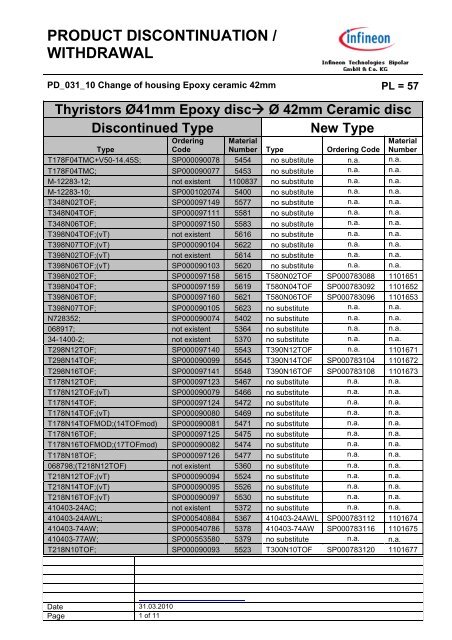 product discontinuation / withdrawal