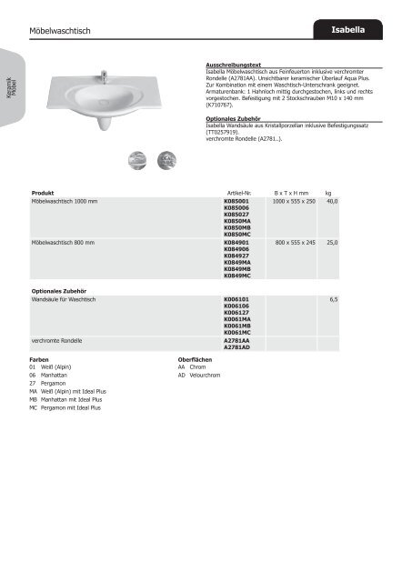Isabella MÃ¶belwaschtisch - Ideal Standard