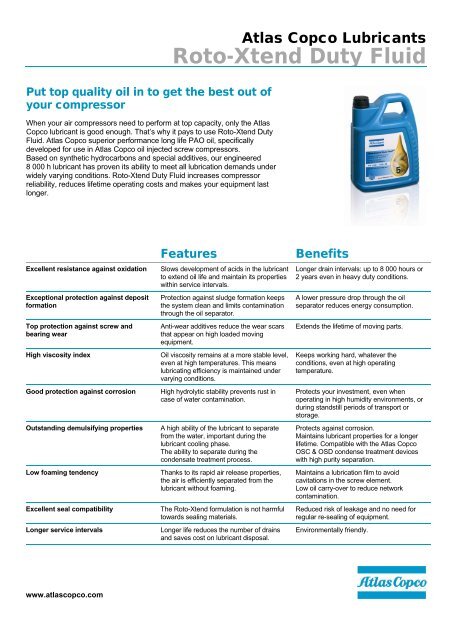 Roto-Xtend Duty Fluid
