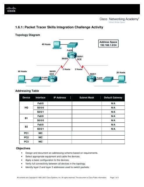 1.6.1: Packet Tracer Skills Integration Challenge Activity