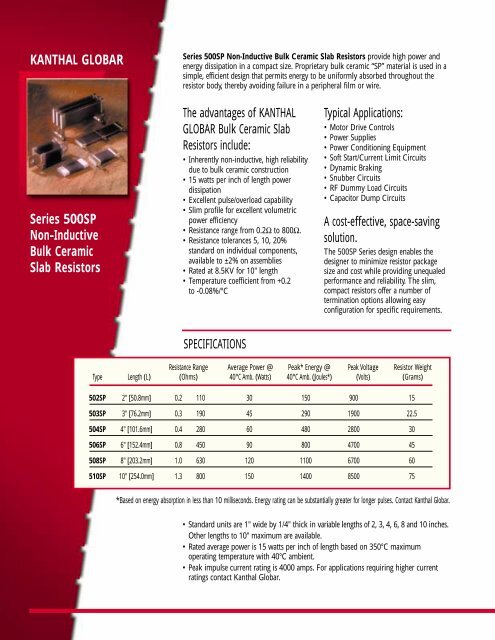 KANTHAL GLOBAR Series