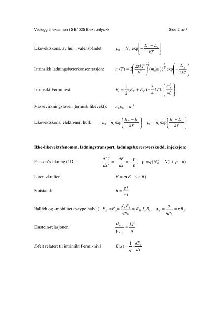 Vedlegg til eksamen i SIE