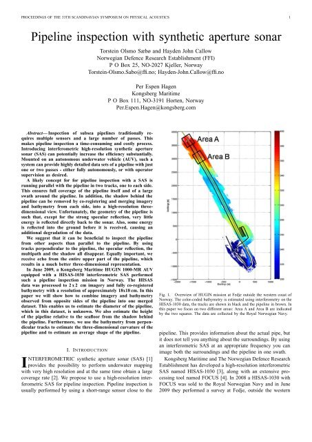 Pipeline inspection with synthetic aperture sonar