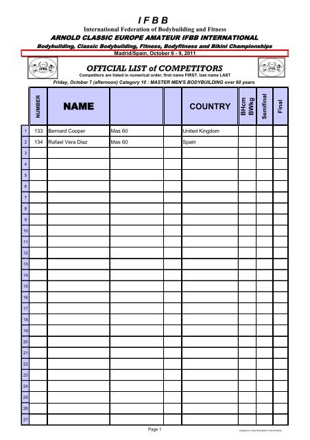 MASTER MEN'S BODYBUILDING over 60 years - IFBB