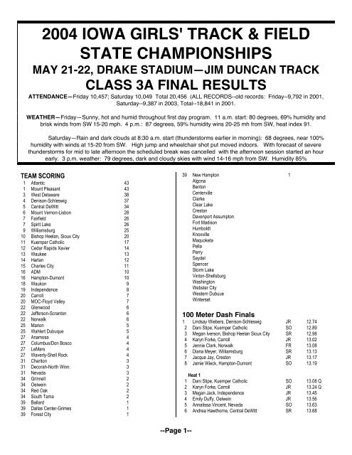 2004 IOWA GIRLS' TRACK & FIELD STATE CHAMPIONSHIPS