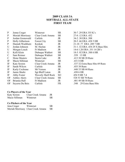 3A All State Teams