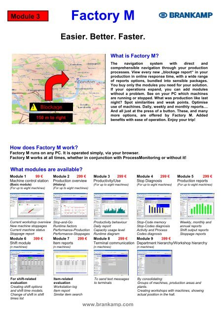 Easier. Better. Faster. Module 3 Factory M - BRANKAMP