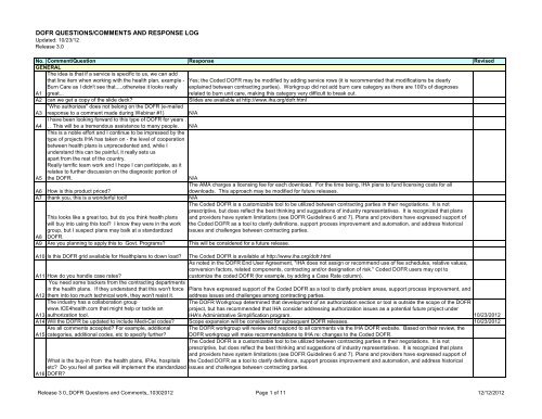 dofr questions/comments and response log - Integrated Healthcare ...