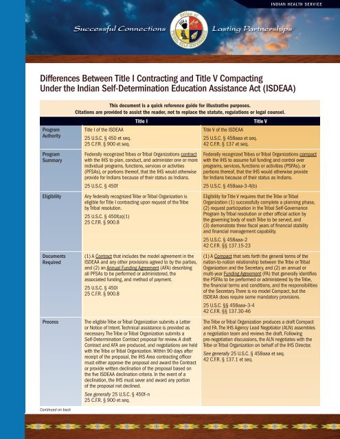 Differences Between Title I Contracting and Title V Compacting ...