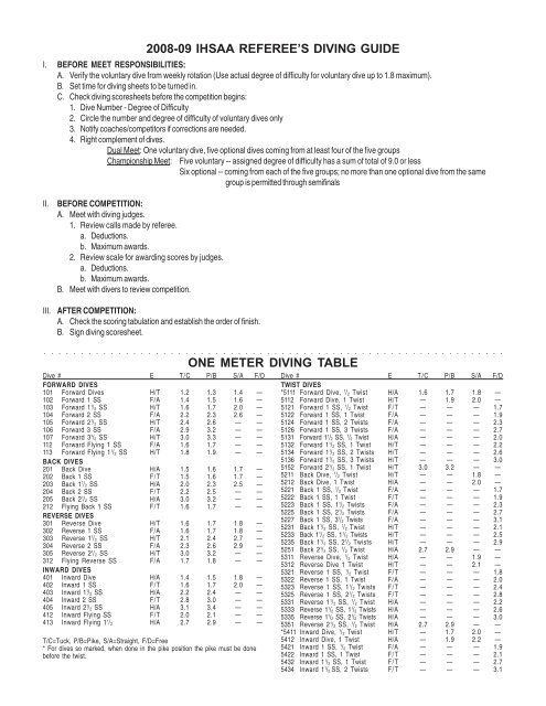 Referees Diving Guide - ihsaa