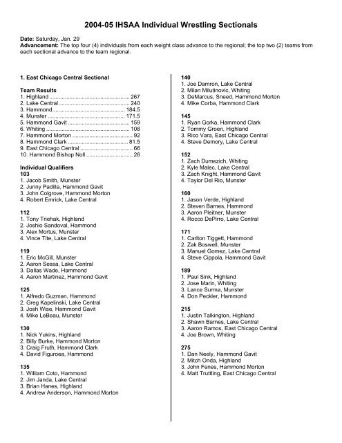 Luke Swigart's Instagram, Twitter & Facebook on IDCrawl