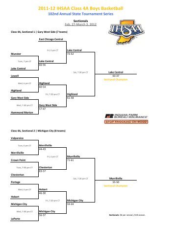 Sectional Brackets - ihsaa