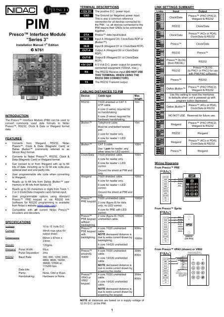 Presco™ Interface Module “Series 3” - iiNet