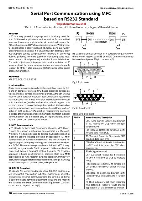 Serial Port Communication using MFC based on RS232 ... - IJCST