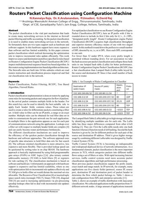 Routers Packet Classification using Configuration Machine - IJCST