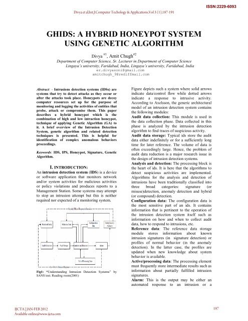 a hybrid honeypot system using genetic algorithm - International ...